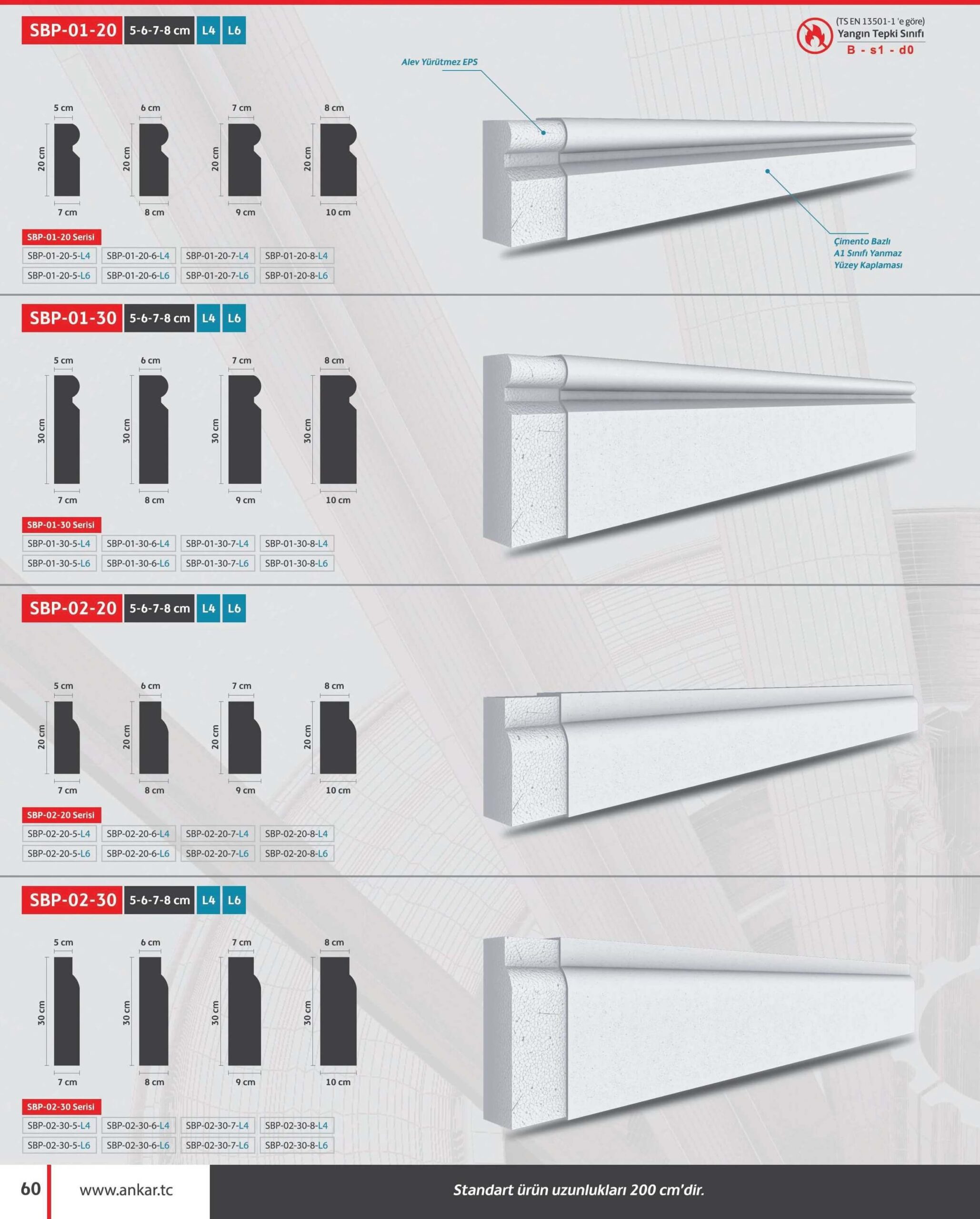 Su Basman Profilleri - Ankar Yalıtım Dekorasyon ve Yapı Malzemeleri